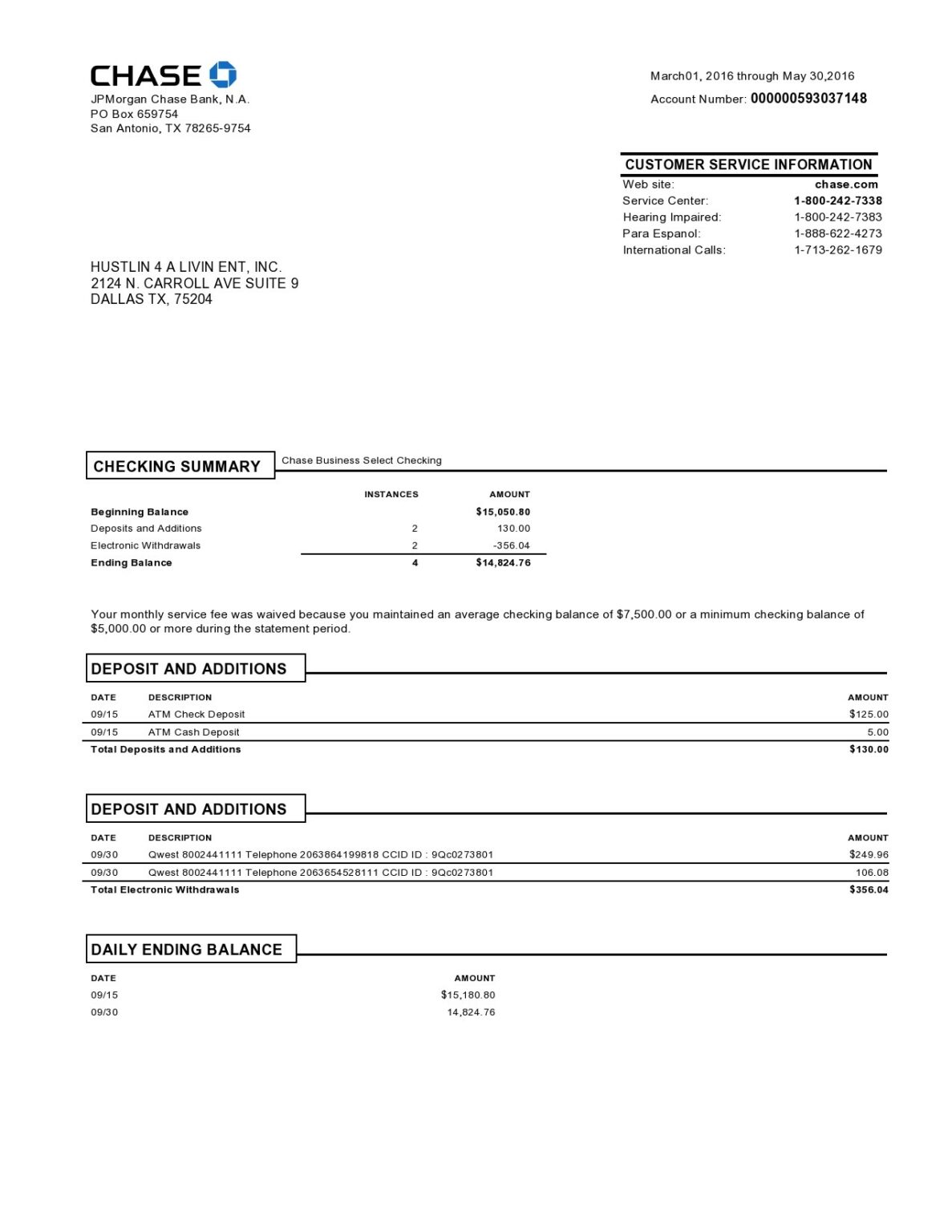 Free Blank Chase Bank Statement Template PDF Download