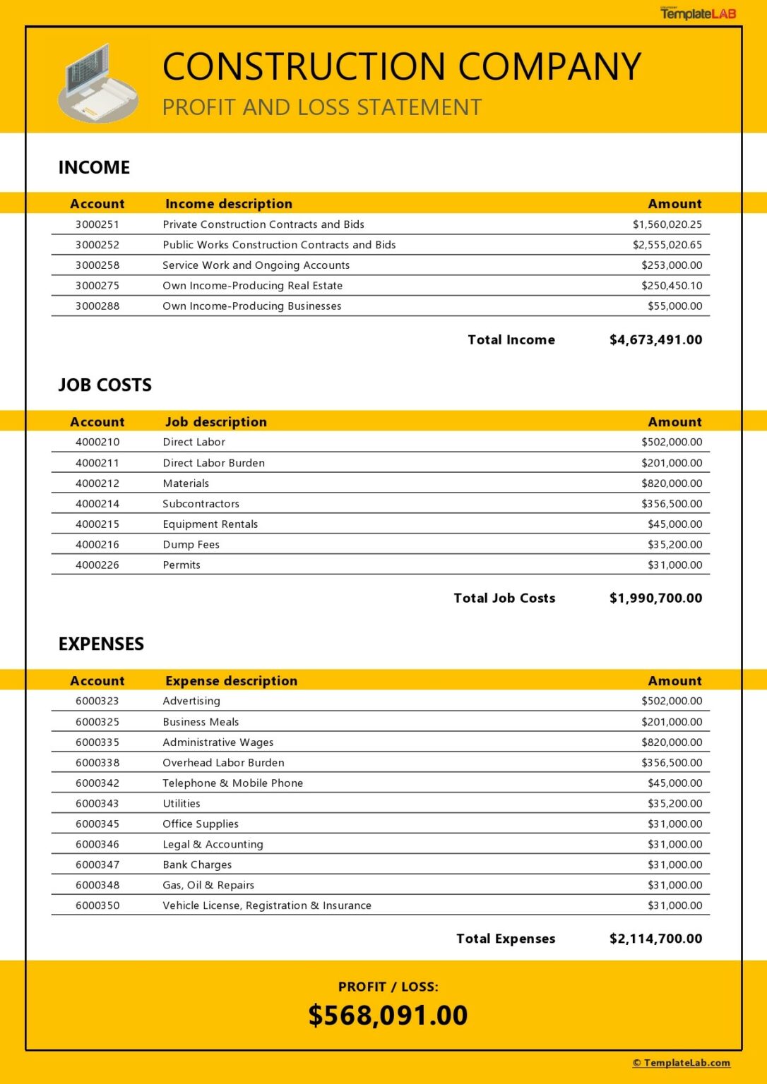 Free Construction Company P&L Template + Guide