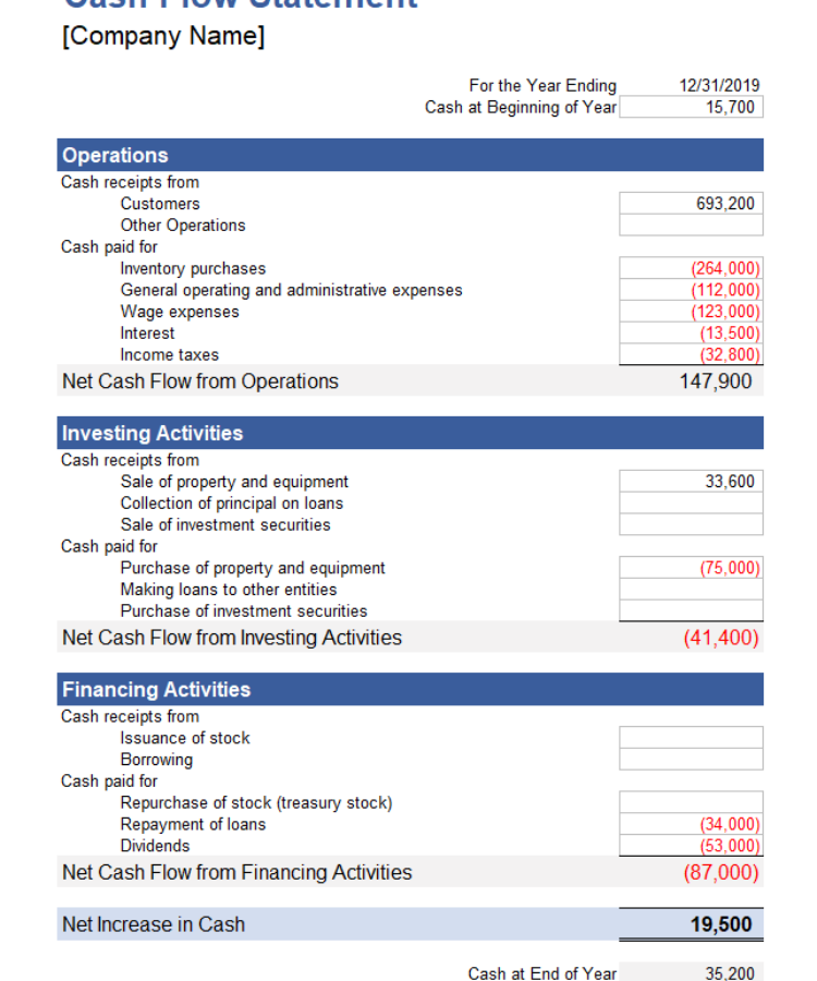 Download a Free Chime Bank Statement Template PDF