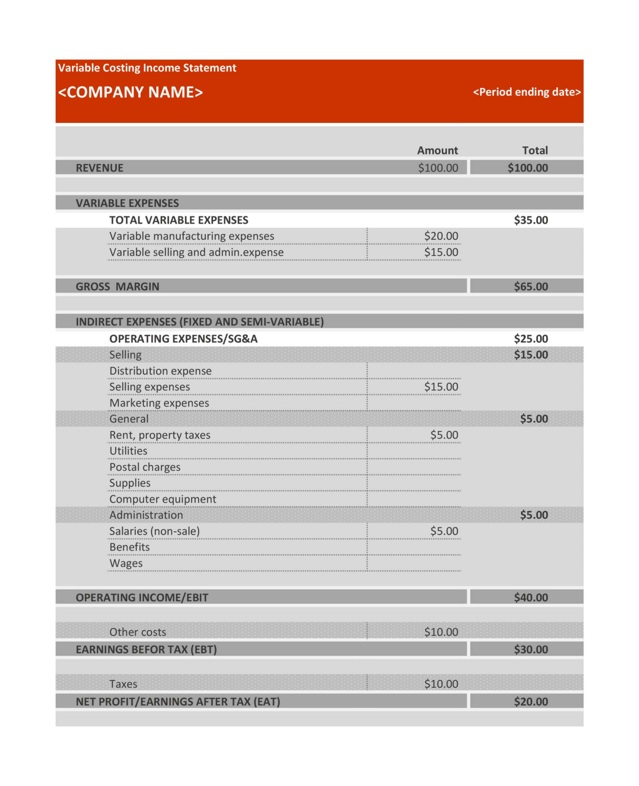 Free Variable Costing Income Statement Template & Example