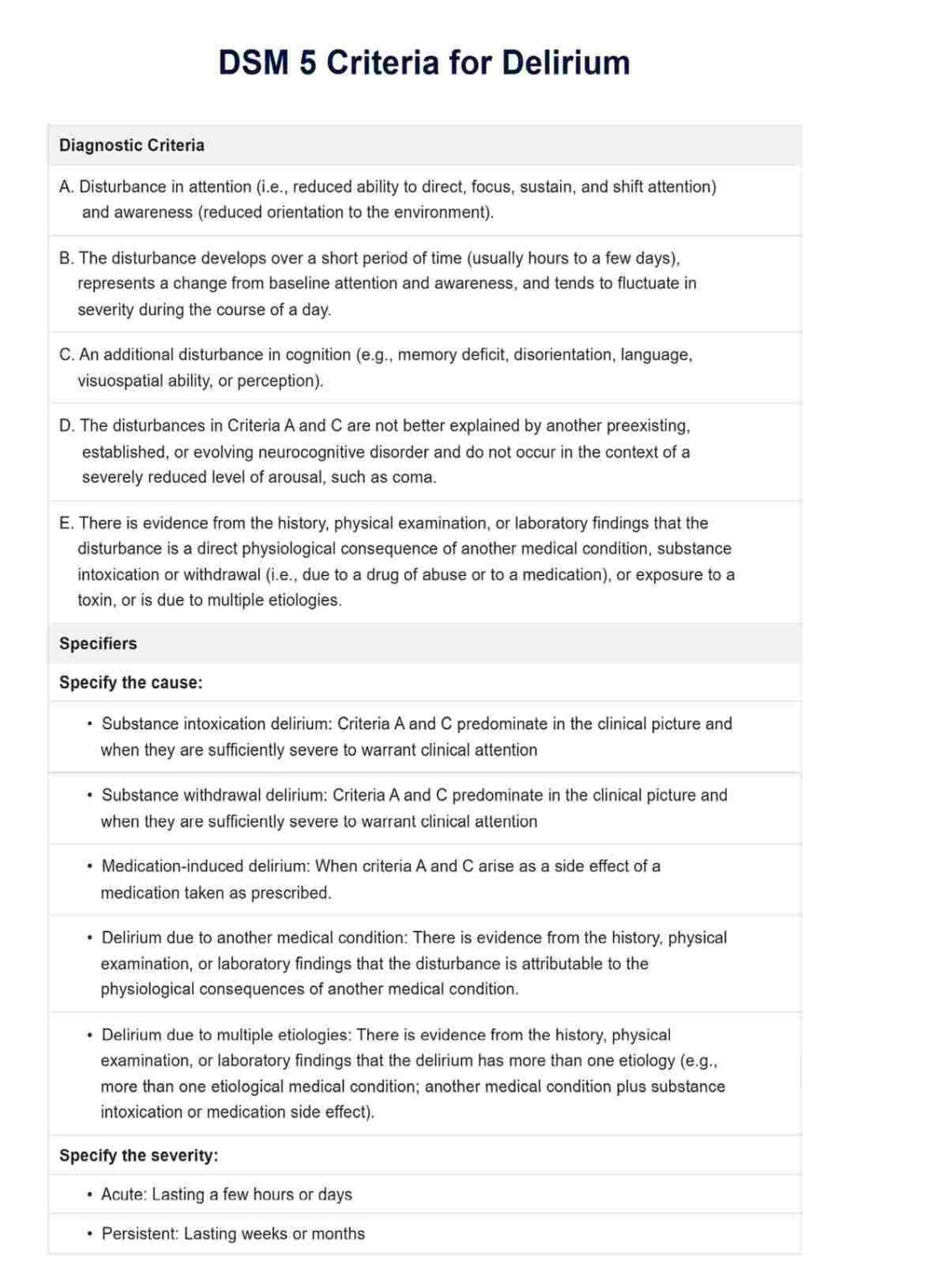 Delirium Depression and Cognition Screening Form Template