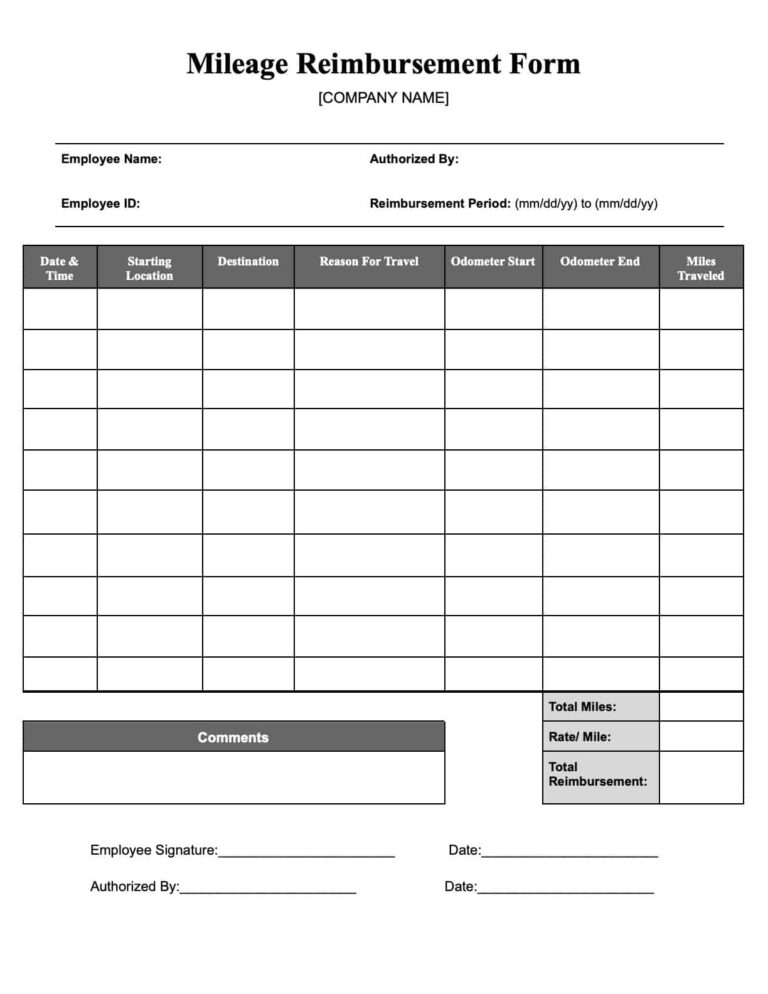 Fuel Expenses Claim Form Template