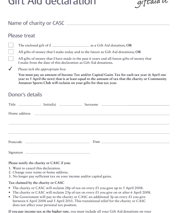 Hoa Proxy Vote Form Template