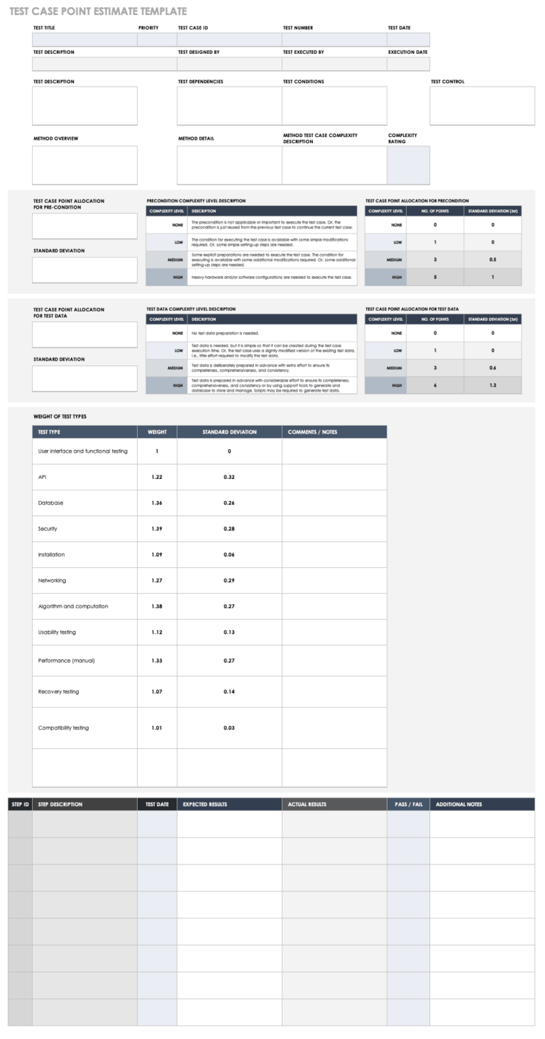 Human Factors Validation Testing Form Template