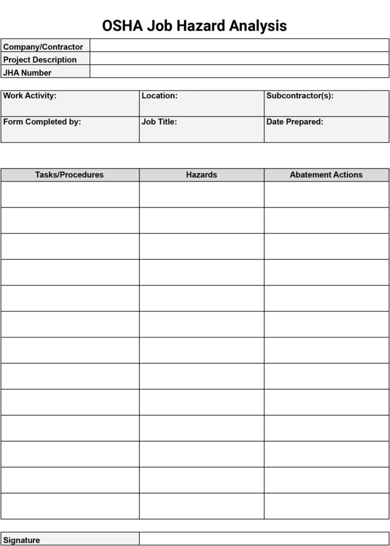Job Risk Assessment Form Template