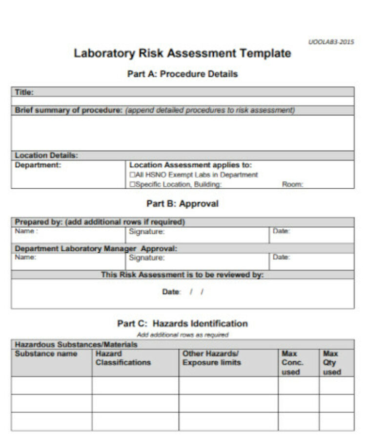 La Fitness Cancellation Form Template