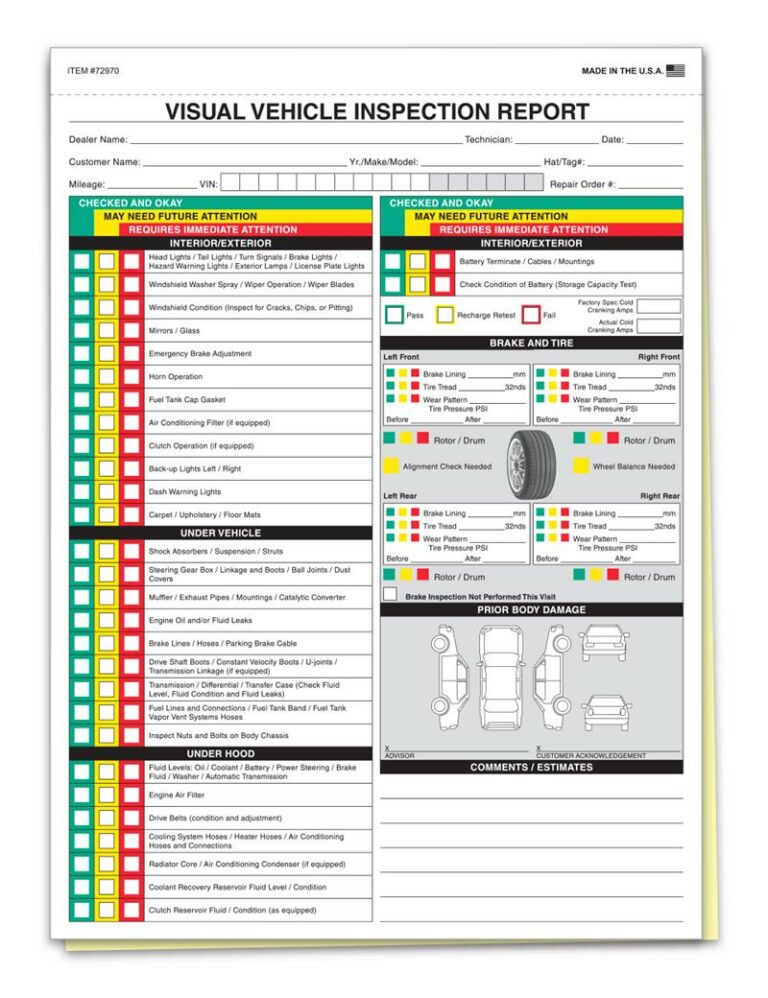 Multi Point Vehicle Inspection Form Template