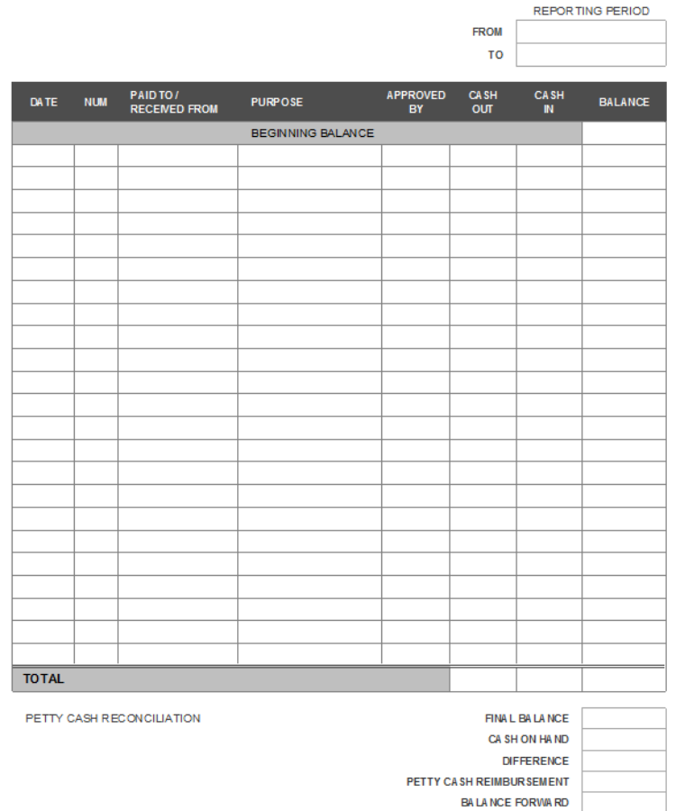 Petty Cash Liquidation Form Template