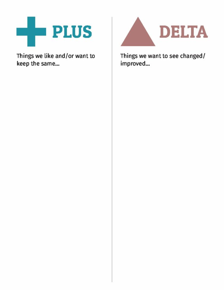 Plus Delta Feedback Form Template