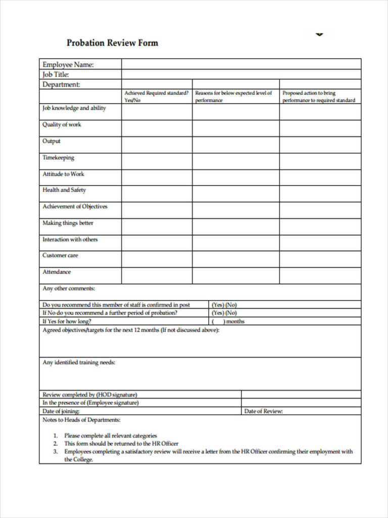 Probationary Period Evaluation Form Template