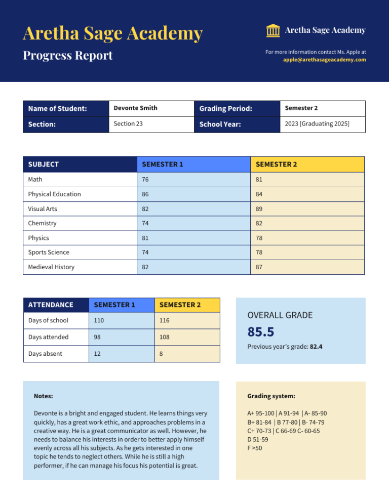 Student Progress Tracking Form Template